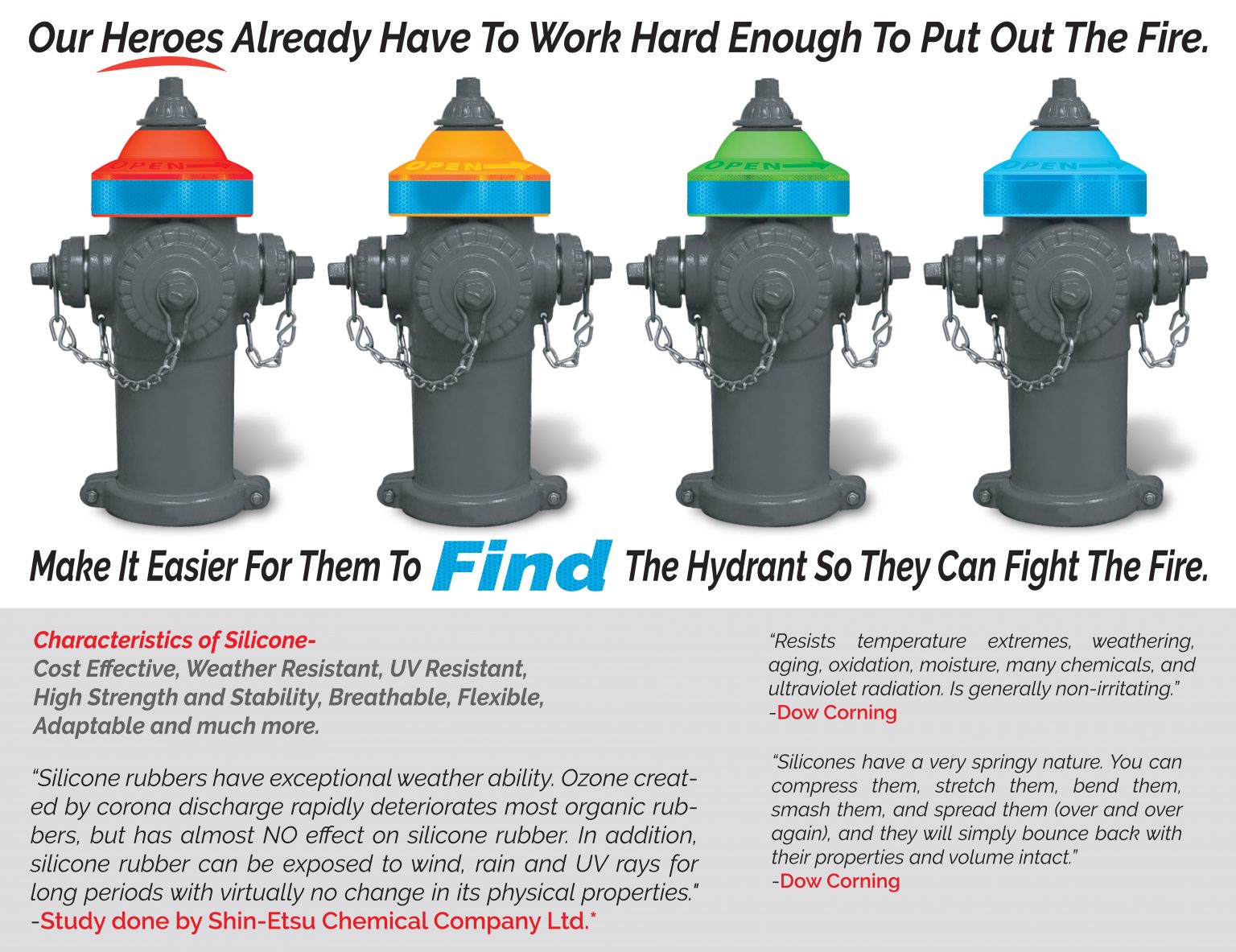 Fire Hydrant Solutions – World's First Silicone Sleeve for Fire Hydrants