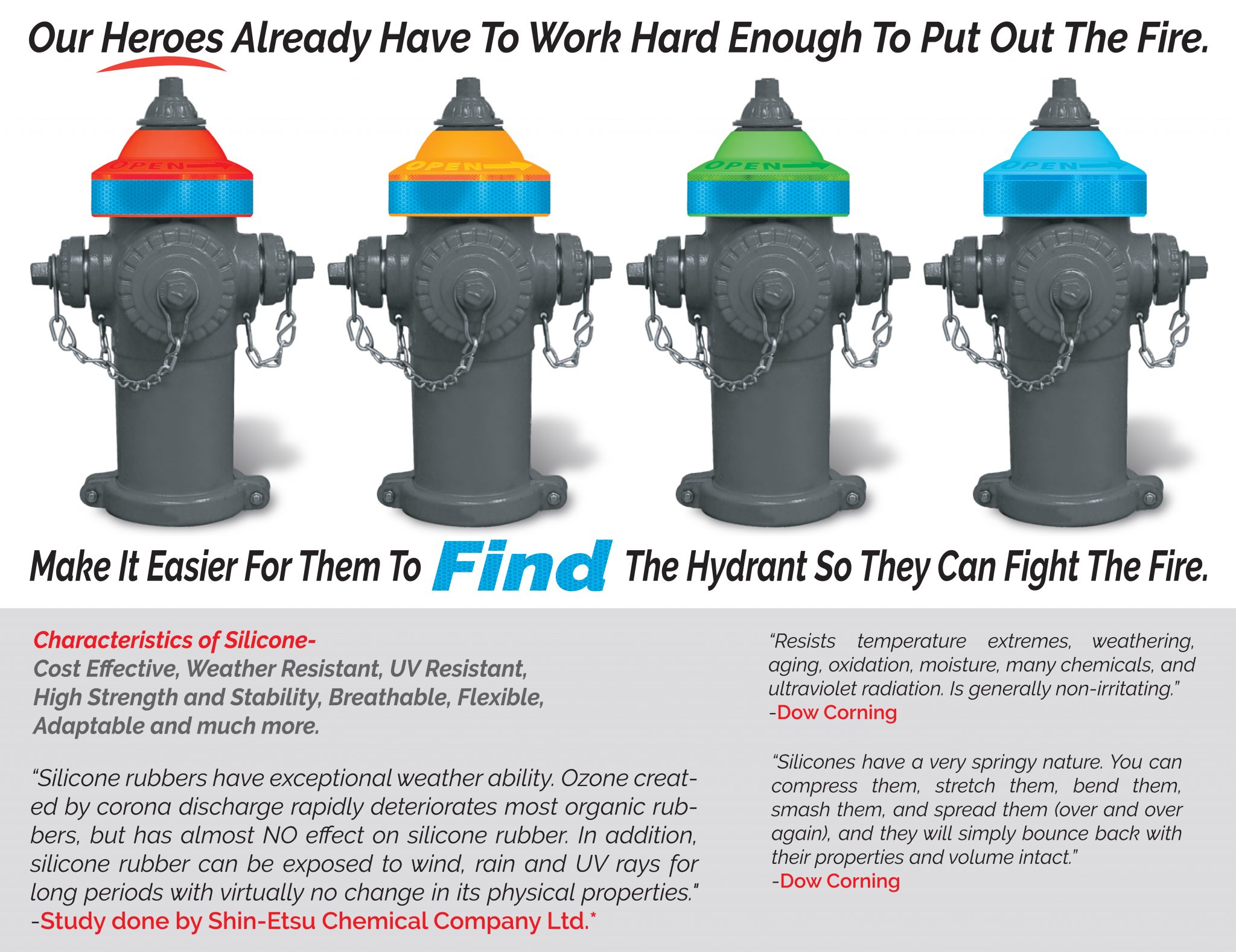 Fire Hydrant Solutions – World's First Silicone Sleeve for Fire Hydrants
